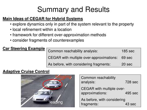 Ppt Model Checking For Embedded Systems Powerpoint Presentation Free