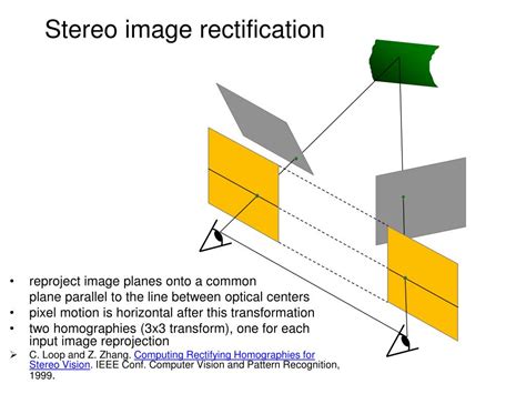 PPT Stereo PowerPoint Presentation Free Download ID