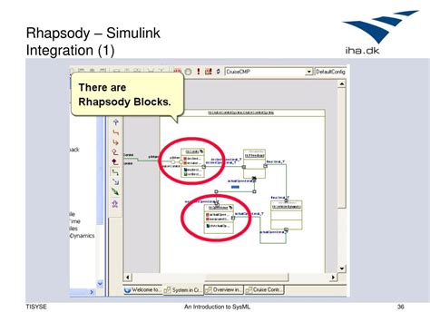 Ppt An Introduction To Sysml Powerpoint Presentation Free Download