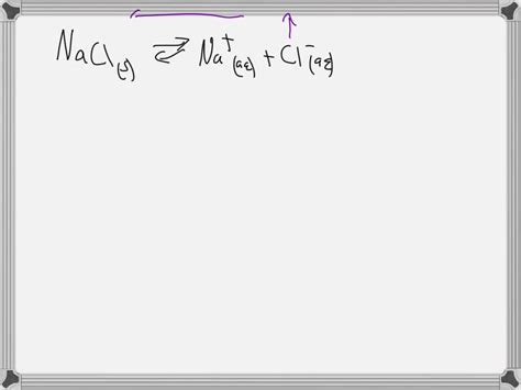 SOLVED A Saturated Solution Of NaCl Is Treated With Concentrated HCl When NaCl Is Dissolved In