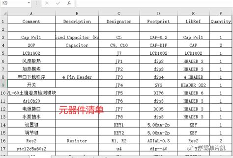 46 基于51单片机智能苗圃温室大棚自动恒温抽水系统源程序、原理图、pcb、元器件清单实物制作 Csdn博客