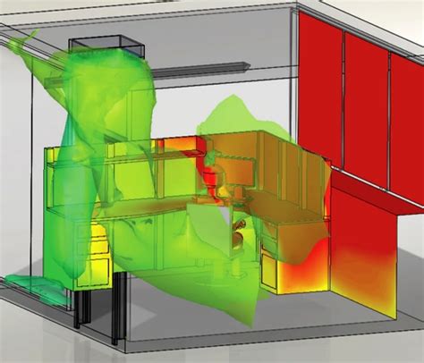 Solidworks Flow Simulation Solidworld