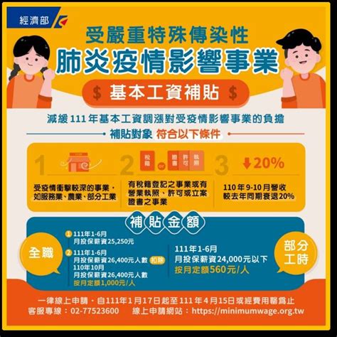 只剩8天！基本工資補貼1千3條件曝 Yahoo奇摩汽車機車