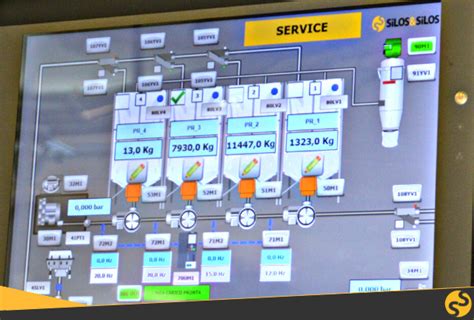 Integrated Automation And Traceability For Ensuring Quality And Safety Silos And Silos