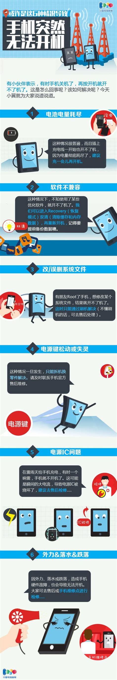 手機突然無法開機，或許是這6種情況導致的 每日頭條