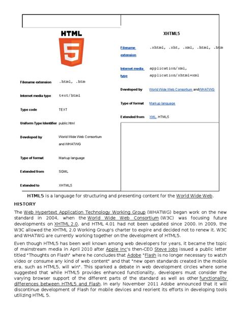 Html5 Report 2 Pdf Html5 Xhtml