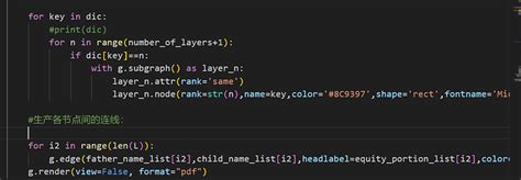 How Do I Merge Different Edges From The Same Node？ Help Graphviz