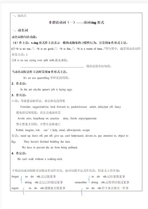 高考英语非谓语动词 Ving 文档之家