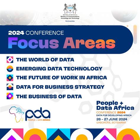 People Data Africa On Linkedin Peopleanddataafrica2024