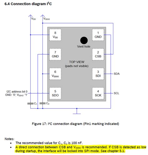 Sonoff Basic Losing I2c Connection Bmp280 After A While · Issue 3431