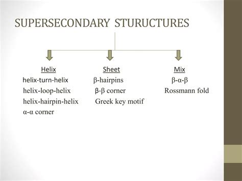 supersecondary structure ppt pptx