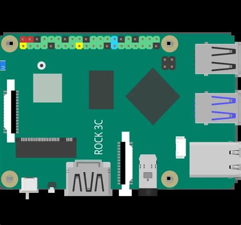 Rock Radxa Docs