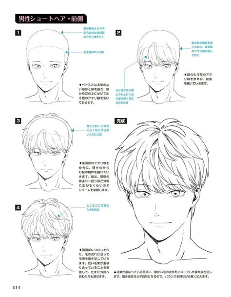 An Anime Characters Face With Different Hair Styles And Facial