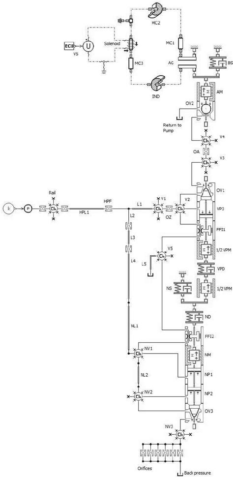 Complete Sketch Of The Model Involving The Different Parts Described Download Scientific Diagram