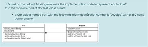 Solved 1 Based On The Below Uml Diagram Write The