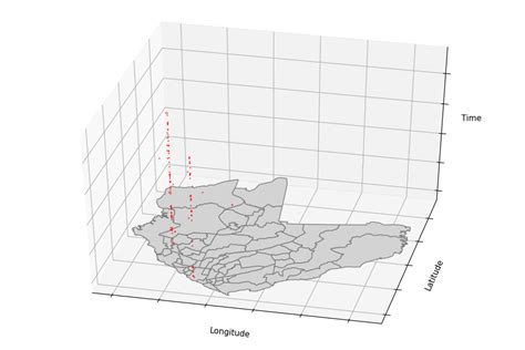 Plot Points With 3 Dimensions Issue 622 Geopandas Geopandas GitHub