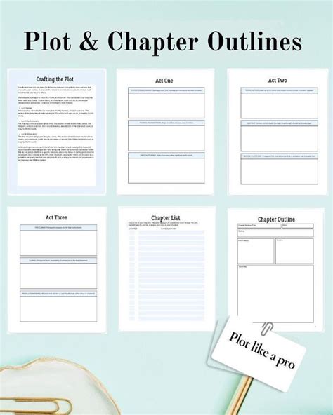 Three Act Structure Novel Outline Printable Writing Planner Etsy Novel Outline Template