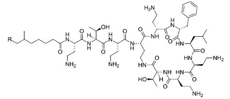 Cell Membrane Inhibitors Examples Inhibition Resistance
