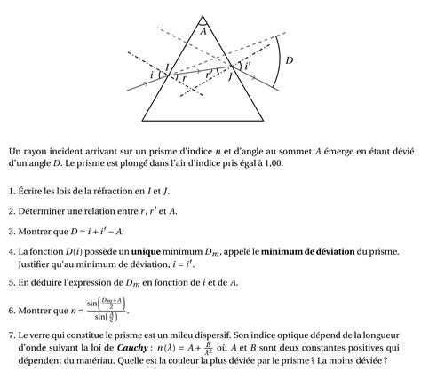 Corrigé Dispersion de la lumière par un prisme
