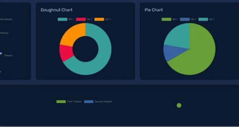 Inventory Management System Software Free Demo Available At ₹ 50000 In