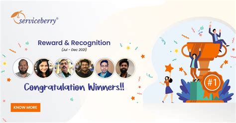 Dhanashree More Pednekar On Linkedin ️