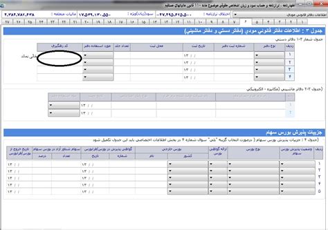 اطلاعات دفاتر قانونی مودی در اظهارنامه مالیاتی اشخاص حقوقی نمایندگی سپیدار سیستم تبریز شرکت