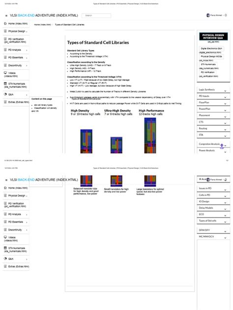 Types Of Standard Cell Libraries Pd Essentials Physical Design