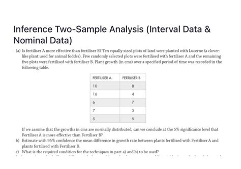 Inference Two Sample Analysis Interval Data And