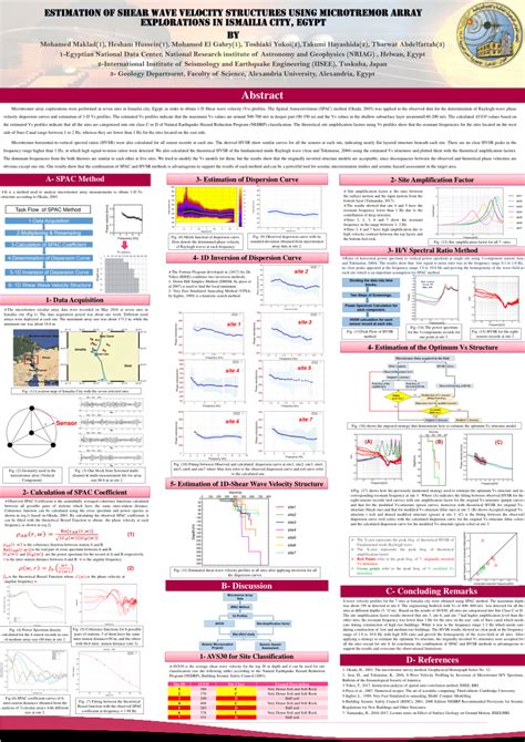 Pdf Estimation Of Shear Wave Velocity Structures Using Microtremor