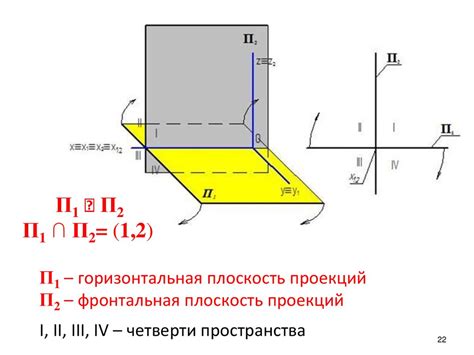 Начертательная геометрия. Лекция 1 - презентация онлайн