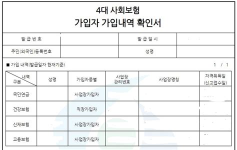 4대보험 가입내역 확인서 발급방법 보면 네이버 블로그