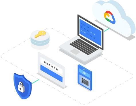 Google Cloud Secret Manager A Better Place To Store Your Secrets In