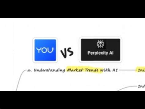 You Vs Perplexity Ai Comparison Of Research Mode And Academic