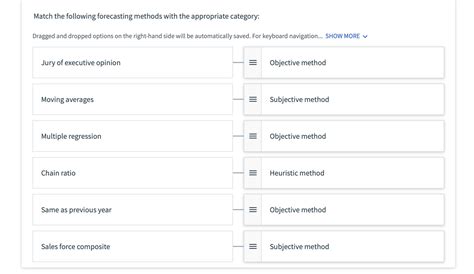 Solved Match The Following Forecasting Methods With The Chegg