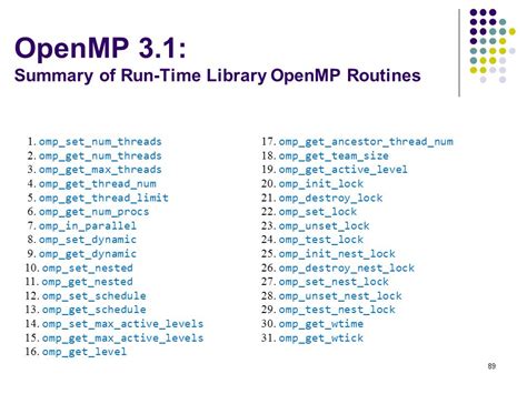 Openmp Overview Of Openmp By Reza Mahmoudi Sep Medium Off