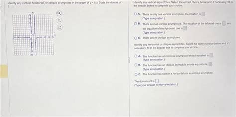 Solved Identify Any Vertical Horizontal Or Oblique