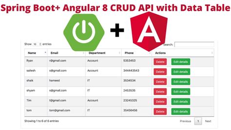 Angular 8 Spring Boot Crud Api Data Table Example