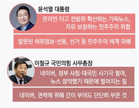 가짜 뉴스에 꽂힌 정치권선거철 포털 잔혹사 또 Zdnet Korea