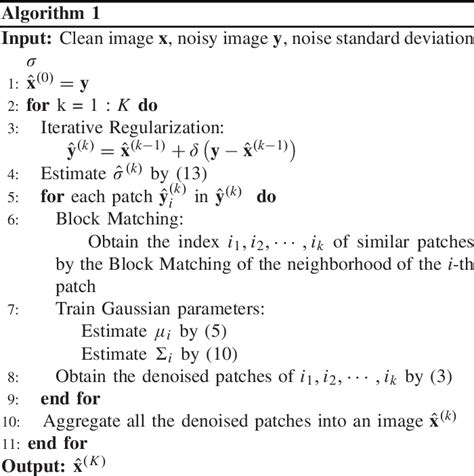 Figure 1 From An Adaptive Nonlocal Gaussian Prior For Hyperspectral