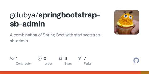 github gdubya springbootstrap sb admin a combination of spring boot