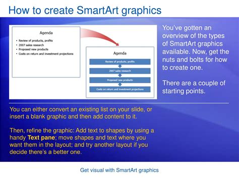PPT How To Create SmartArt Graphics PowerPoint Presentation Free Download ID