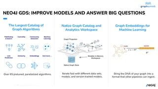 Deeper Insights With Graph Data Science PDF