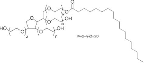 Polysorbate At Best Price In Junagadh By Sanivex Healthcare Private Limited Id 2855099998491
