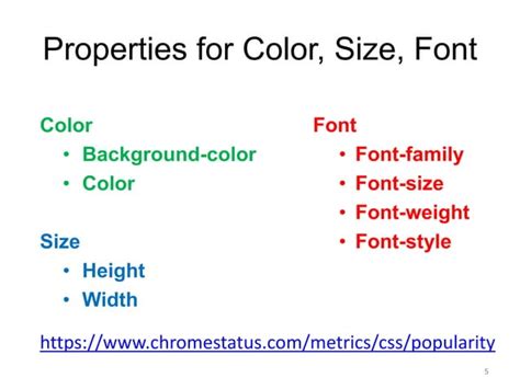 Cascading Style Sheets Css Ppt