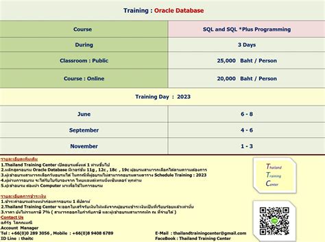 เปิดอบรมหลักสูตร Oracle Database Sql And Sql Plus Ryt9