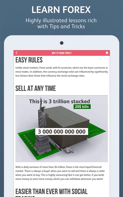 Forex Trading For Beginners For Android Apk Download