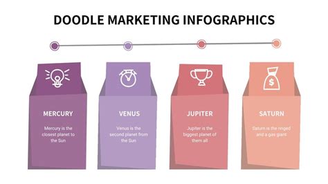 Set Of Four Colorful Boxes With Icons On Them Google Slide Theme And Powerpoint Template Slidedocs