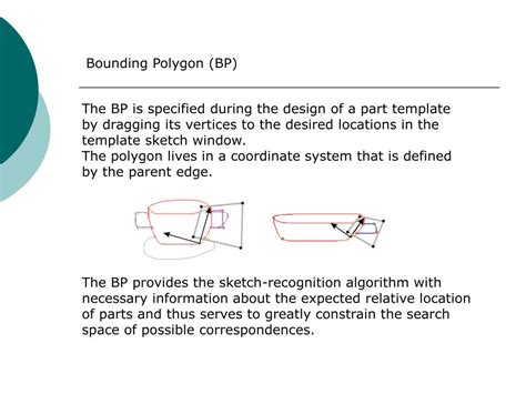 Ppt Sketch Based Modeling Of Parameterized Objects Powerpoint
