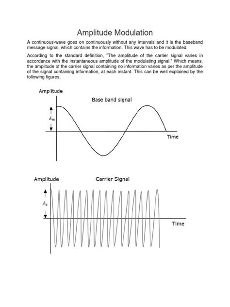 Amplitude Modulation Analysis Pdf Modulation Frequency Modulation
