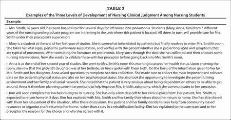 Nursing Student Evaluation Comments Examples